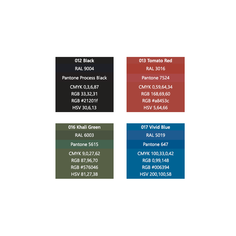 Pantone Mega Charts pantone-mega-charts